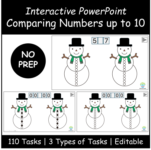 Interactive PowerPoint number comparison up to 10 - Protuoliukas